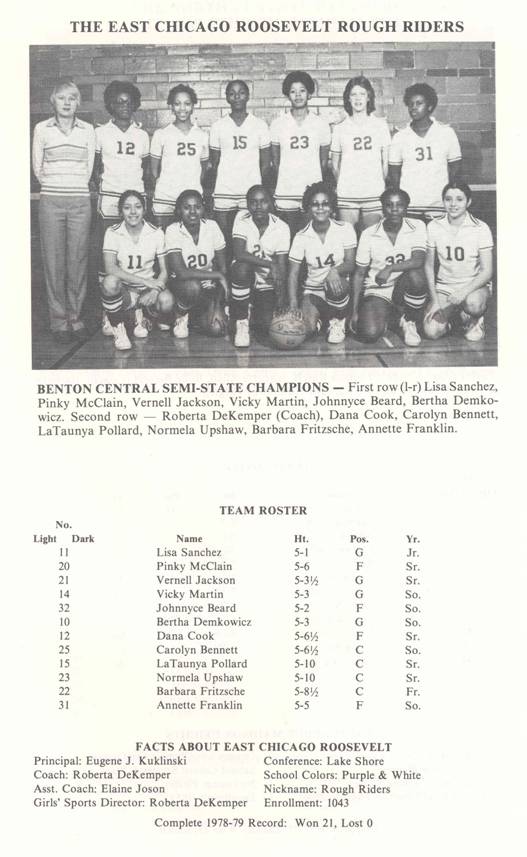 1979 IHSAA Girls State Championship