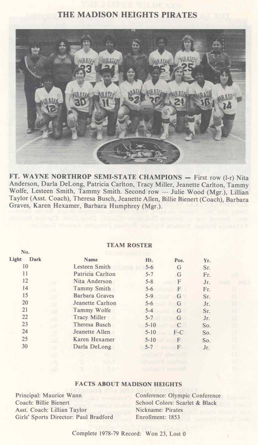 1979 IHSAA Girls State Championship